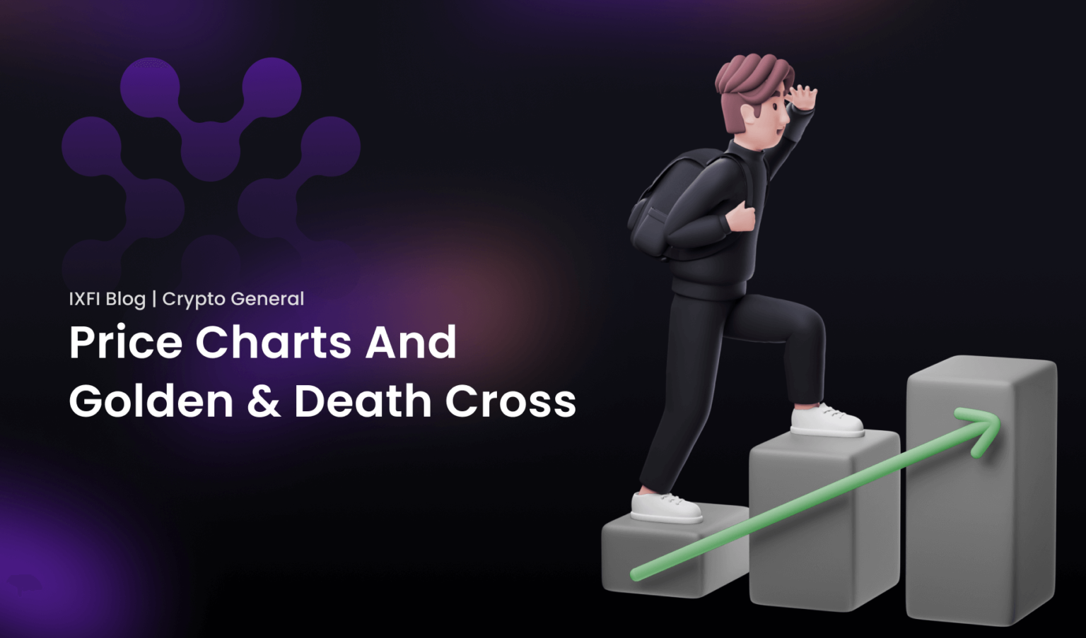 Golden Cross, Death Cross and their Importance in Technical Analysis ...