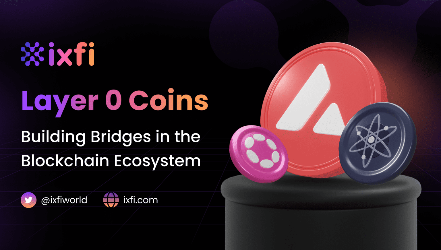 Layer 0 Coins: Scalability and Interoperability | IXFI Blog